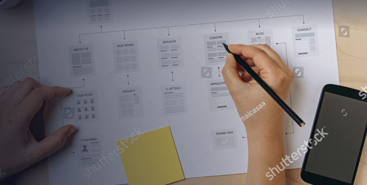 HMEL Website Sitemap | Find What You’re Looking For Fast