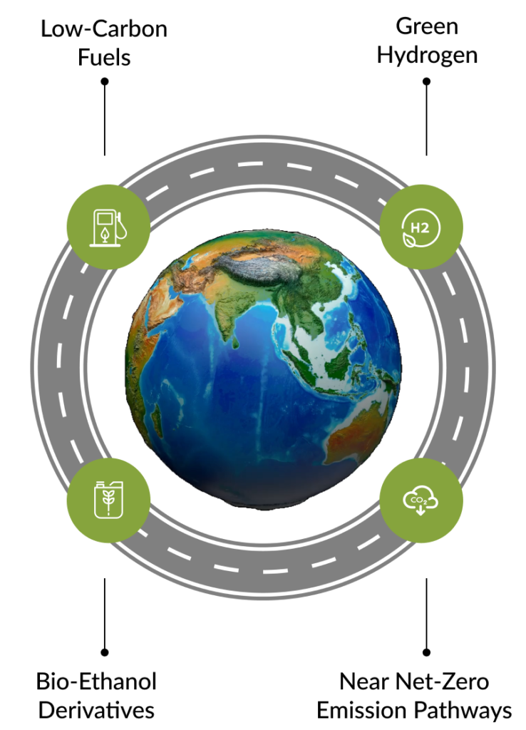 HMEL Innovation | Pioneering Low-Carbon & Green Energy